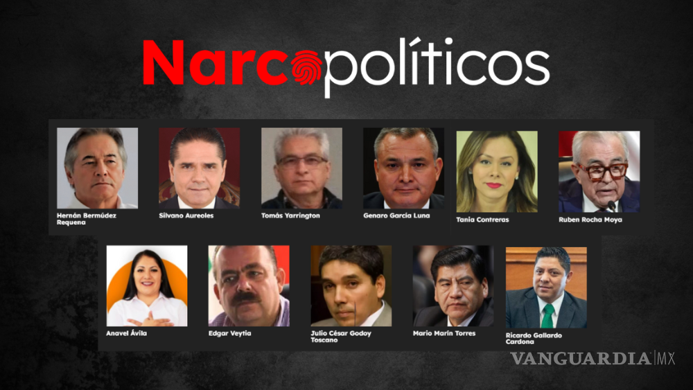 Crean plataforma que expone a políticos mexicanos vinculados con el ...