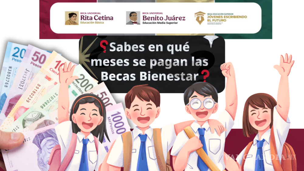 Becas del Bienestar: ¿En qué meses de 2025 y 2026 caerán los pagos ...