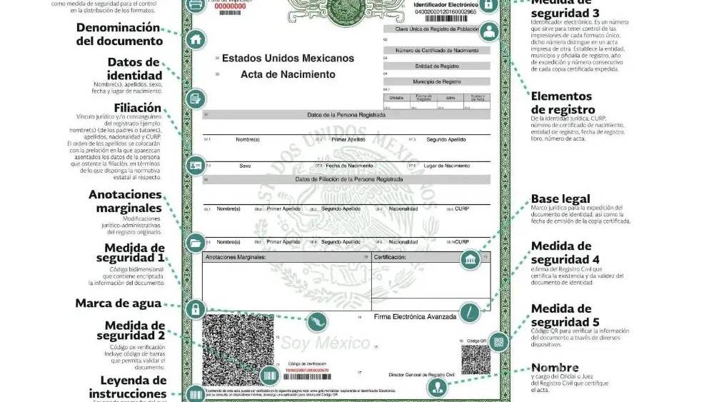 Acta de Nacimiento 2025... ¿Cómo realizar el nuevo trámite para ...