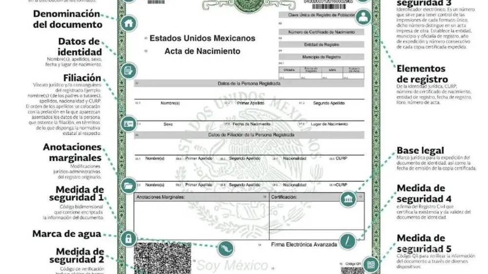 Acta de nacimiento certificada... cómo realizar el nuevo trámite en ...