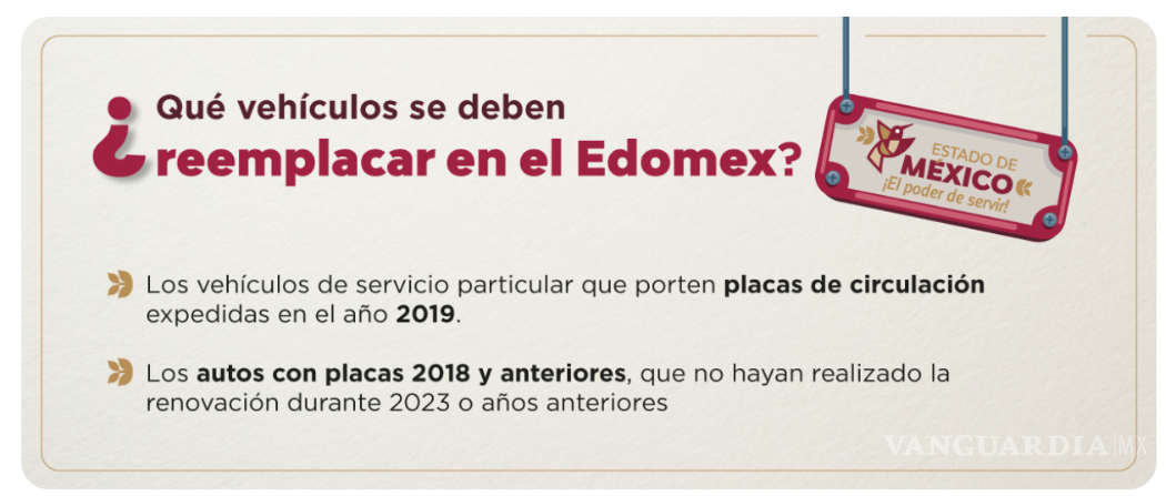 Reemplacamiento Edomex 2024: Conoce los requisitos y el calendario oficial de acuerdo a la ...