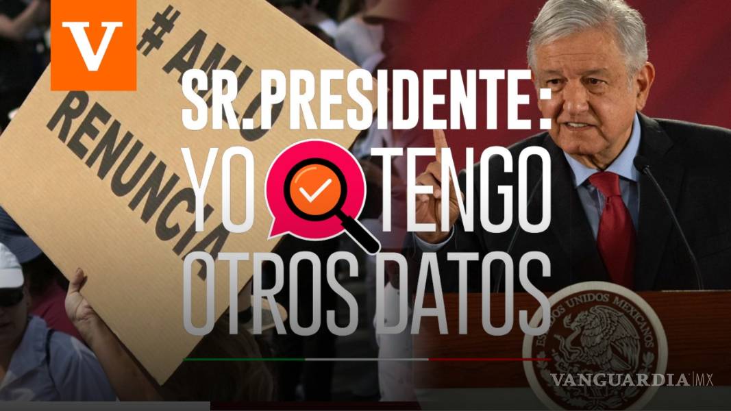 Marcha fifí anti AMLO ¿logrará derrocarlo?; la hipótesis de muertes que ...