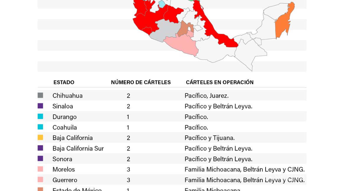 Ha cambiado el mapa del narco mexicano, dominan cárteles del Pacífico y ...