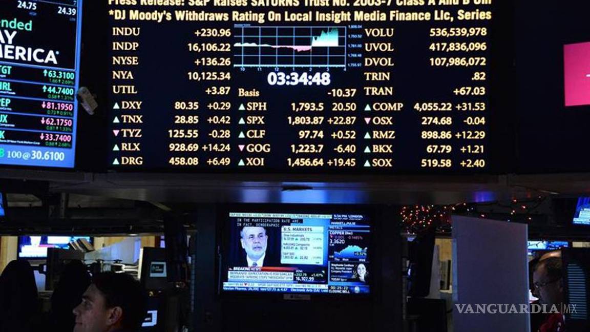 Bolsa de Nueva York suspende la cotización de todos los valores