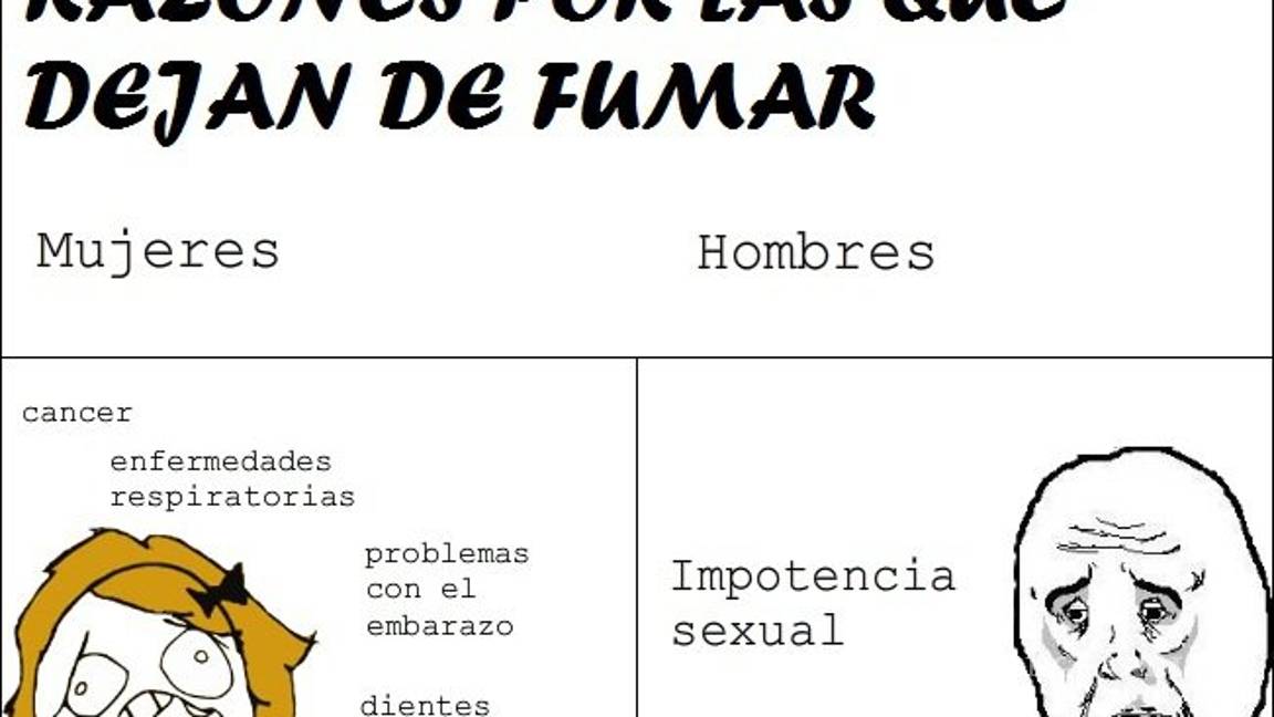 Los mejores memes del Día Mundial Sin Tabaco