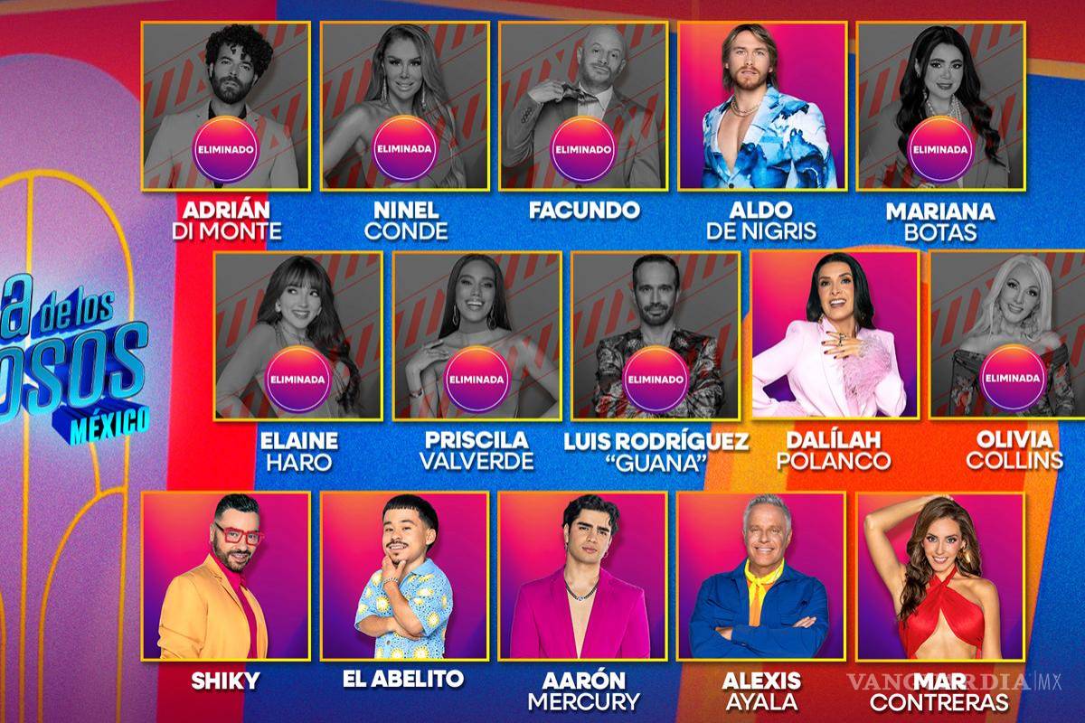 La Casa de los Famosos México 2025... ¿Quién fue el octavo eliminado?