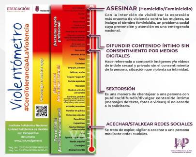 ¿Qué es el violentómetro escolar y por qué debemos prestar atención?
