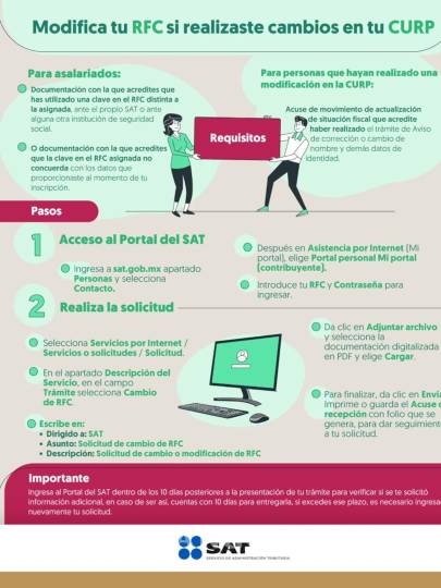 SAT habilita actualización del RFC en línea para quienes hayan ...