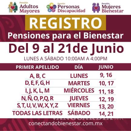 Inicia el registro para la Pensión Mujeres del Bienestar: fechas y requisitos para recibir 3 mil ...