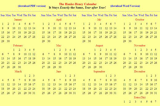 Científicos proponen un nuevo calendario fijo