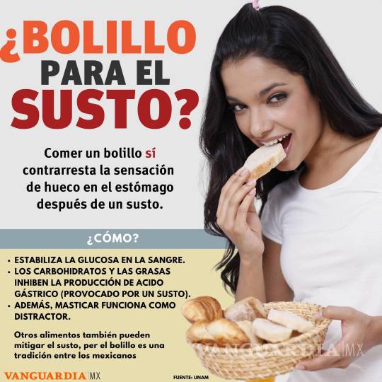 ¿Por qué se come pan para aliviar el susto? Tras sismo, reparten ...