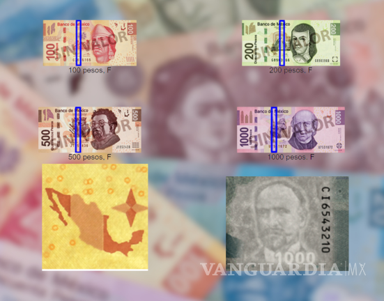 Cómo Identificar Un Billete Falso Evita Ser Estafado Siguiendo Estos