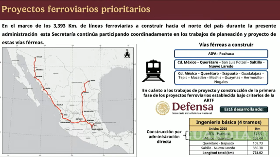 Avanza el proyecto del tren de pasajeros Saltillo - Nuevo Laredo ...