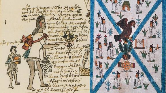 Códice Mendoza, la puerta a digitalización de textos arqueológicos de ...