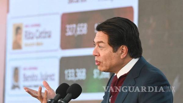 Mario Delgado sube presupuesto de La Escuela es Nuestra a 26 mil mdp y ...
