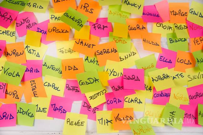 ¿Qué significa mi nombre? Estas plataformas te ayudarán a saberlo