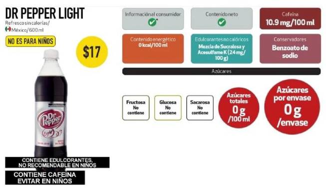¿Son sanos los refrescos de cola light?... según Profeco, cuáles son ...