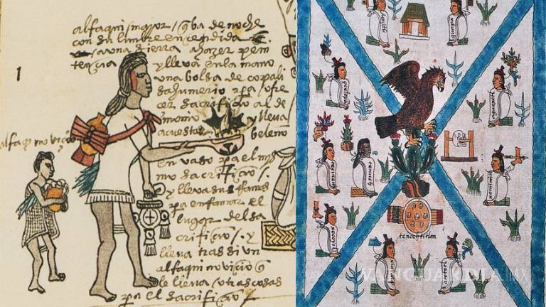 Códice Mendoza, la puerta a digitalización de textos arqueológicos de ...