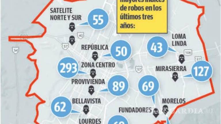 Estas son las 10 colonias con más robos en Saltillo; identifica FGE ...