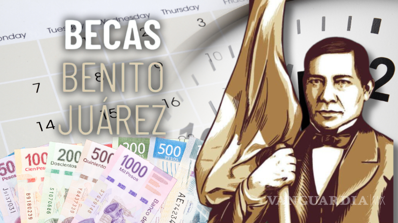 Beca Benito Juárez 2025: requisitos obligatorios y registro para ...