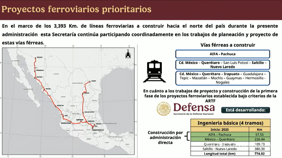 Avanza el proyecto del tren de pasajeros Saltillo - Nuevo Laredo; presentan paraderos preliminares