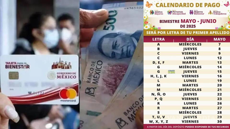 Pensión del Bienestar... ¿Qué apellidos reciben su pago de 6 mil 200 pesos del 20 al 30 de mayo ...