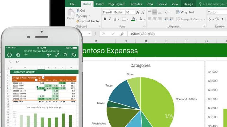 ¿Cómo utilizar las fórmulas matemáticas en Excel?