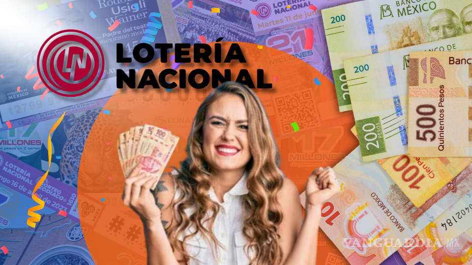 ¿Ganaste? Conoce cómo cobrar tu premio de la Lotería Nacional: guía ...