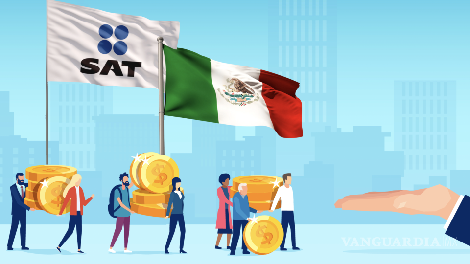 Cuáles son los regímenes fiscales para personas físicas y cómo presentar tu declaración anual